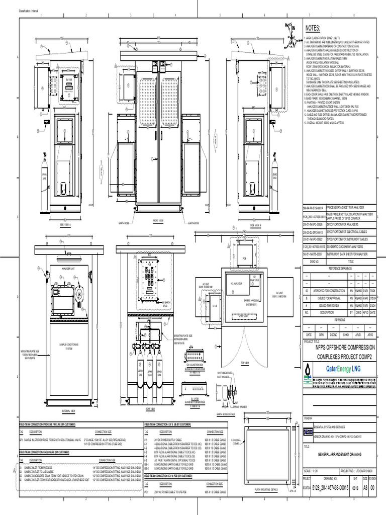 Analyser Cabinet (1200W X 800 D X 2000H in MM) - Latest | PDF ...