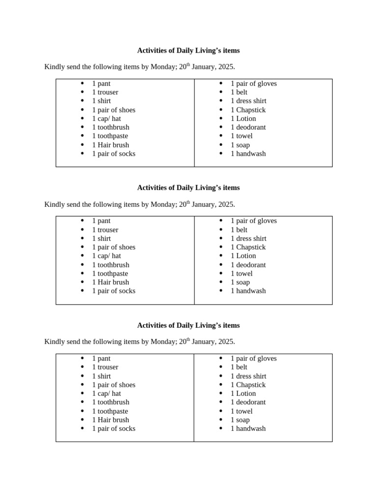 Activities of Daily Living Items. | PDF