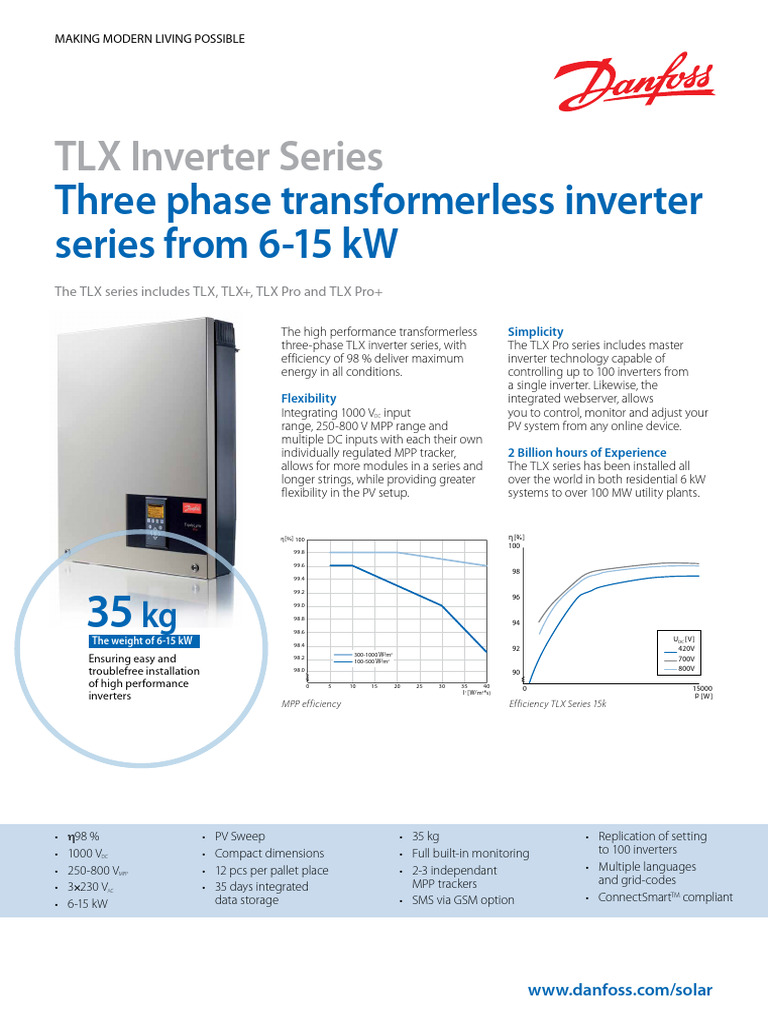 Danfoss TLX Pro+ 6k si 15k | PDF | Power Inverter | Photovoltaics