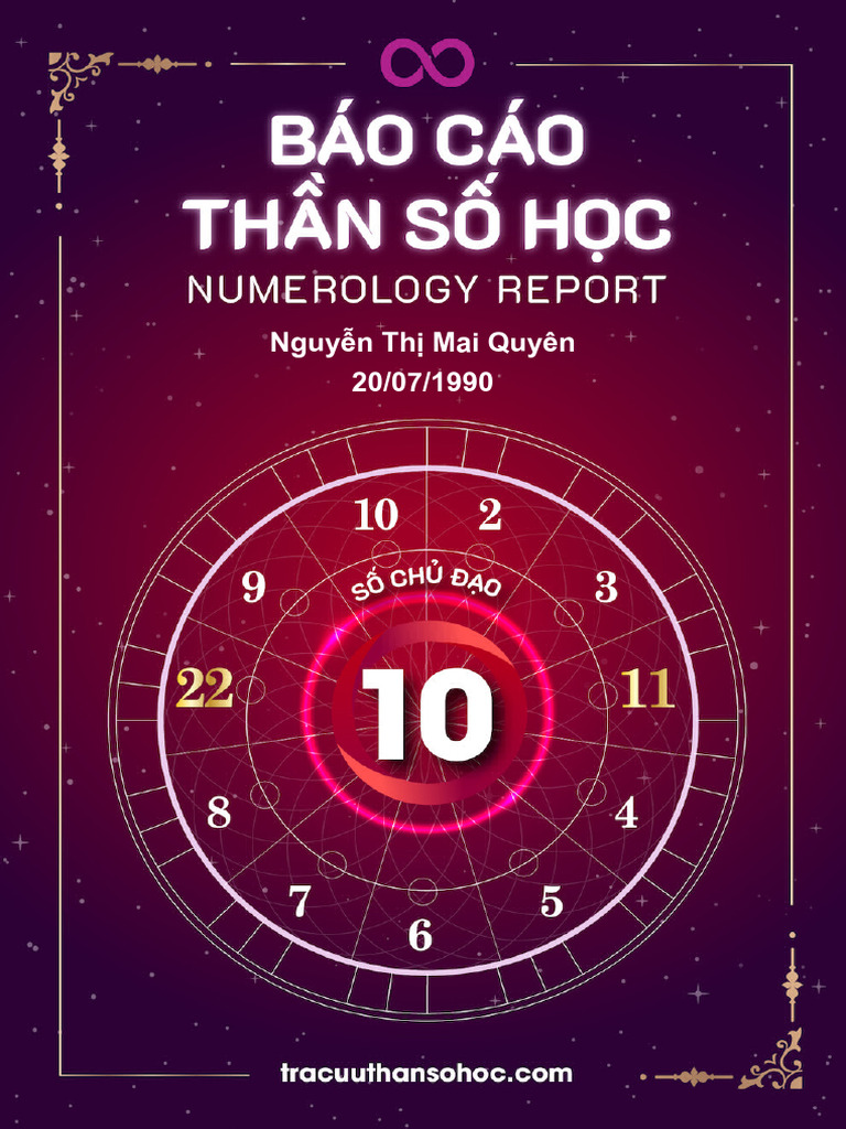 NGUYEN - THI - MAI - QUYEN - 20-07-1990 Năm 2023 | PDF