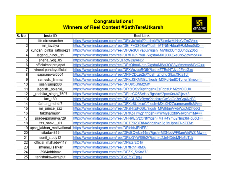 Reel Contest Winner List - SathTereUtkarsh | PDF