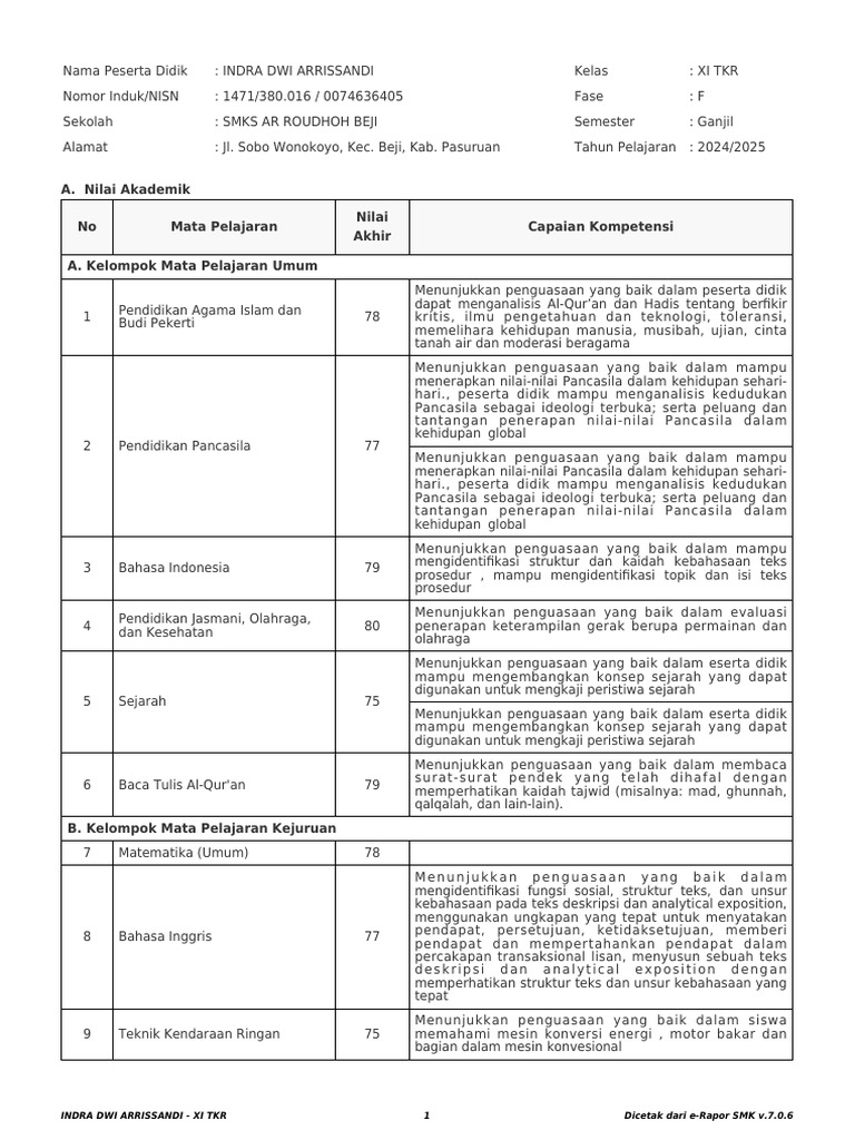 Rapor Indra Dwi Arrissandi - Xi TKR | PDF