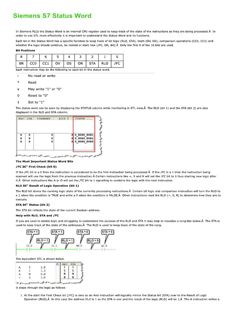 Siemens Status Word | PDF