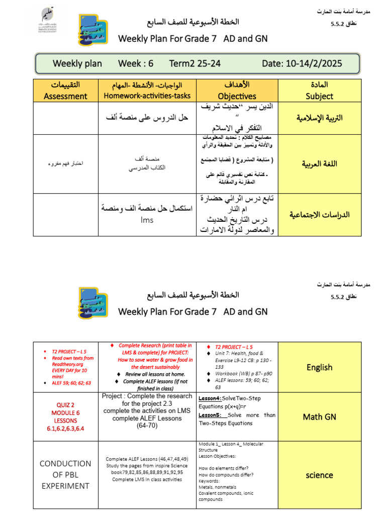 Weekly Plan Grade 7 | PDF