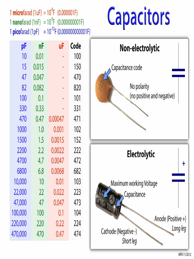 Capacitor Chart | PDF