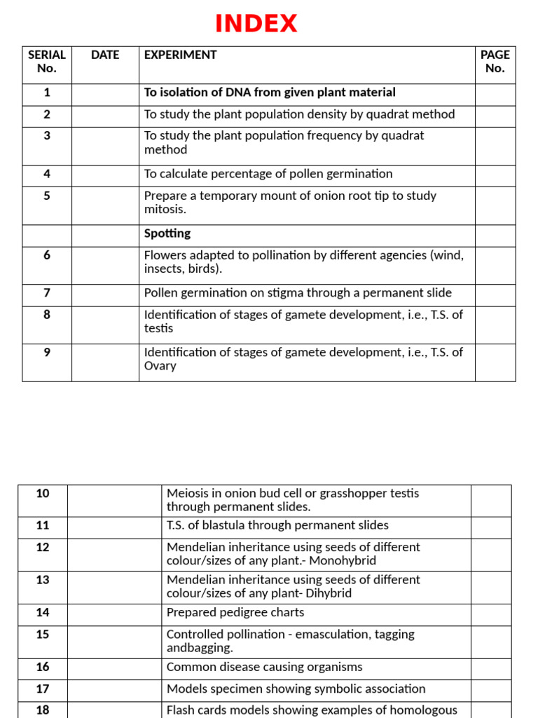 All Practical Record Diagrams 24 | PDF | Meiosis | Dominance (Genetics)
