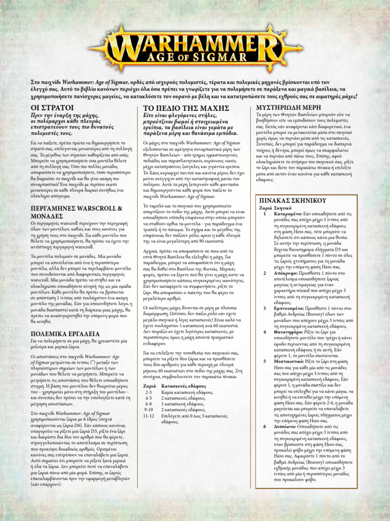 Warhammer Aos Rules El | PDF