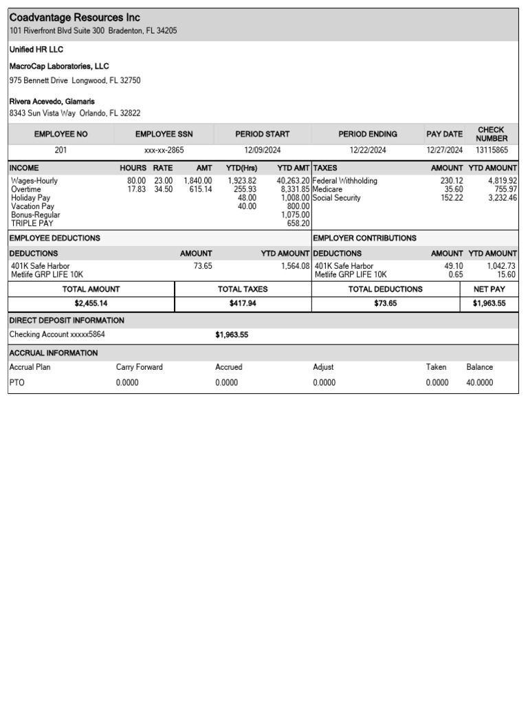 Employee Check Stub | PDF | 401(K) | Personal Finance
