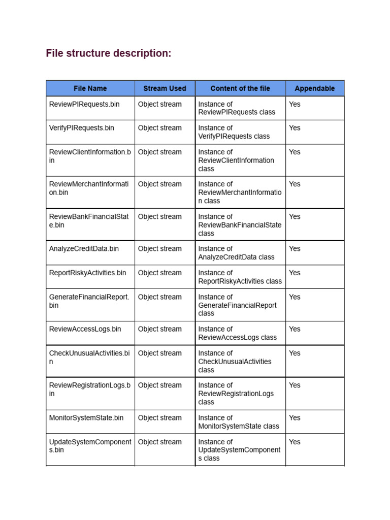 File Structure Overview for Object Streams | PDF | Earth Sciences ...