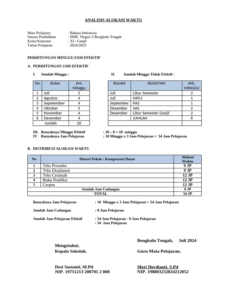 Analisis Alokasi Waktu KLS XI 2024 | PDF