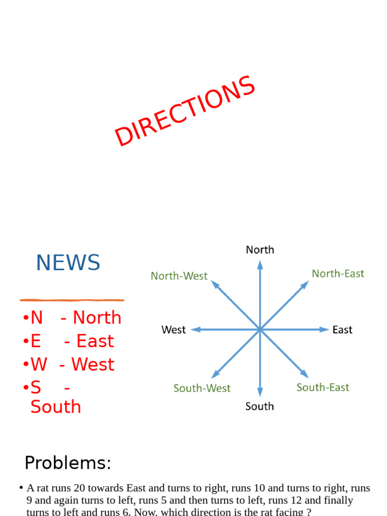 DIRECTIONS | PDF