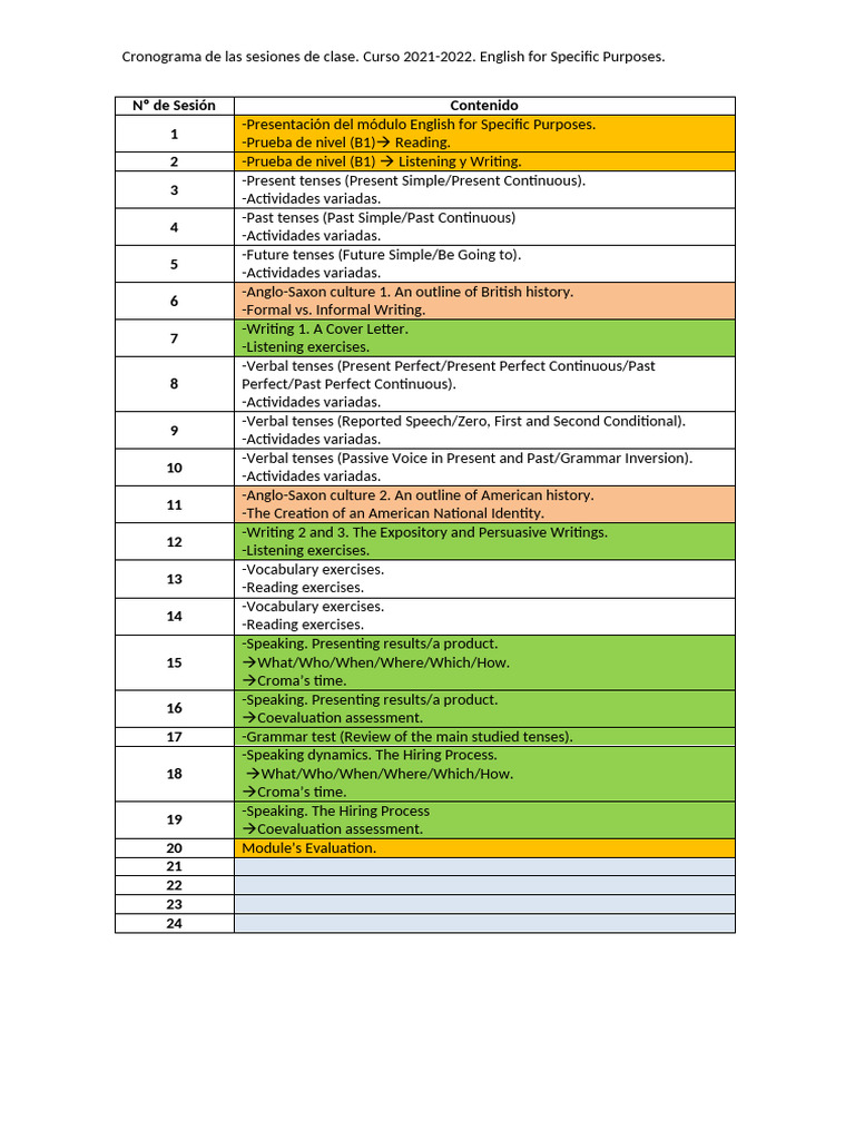 Cronograma Pdf