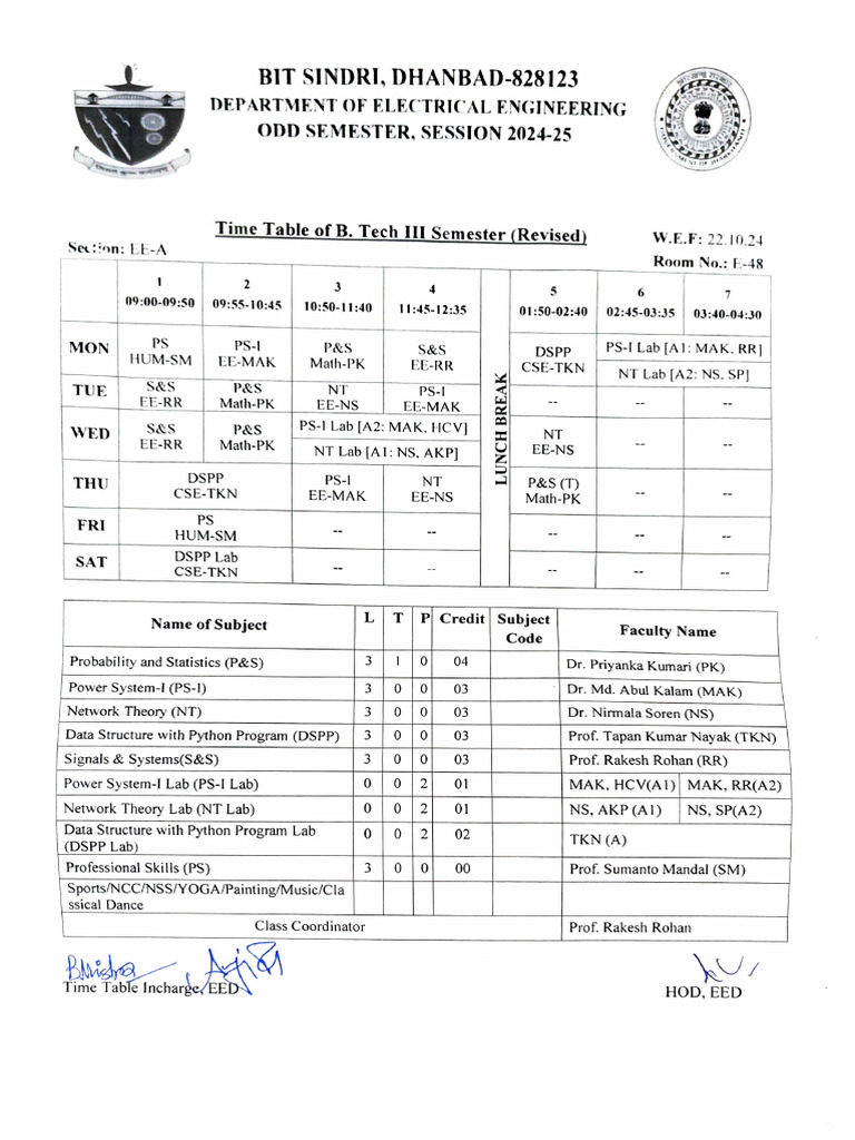 B.tech 3rd Sem Sec-A TT | PDF