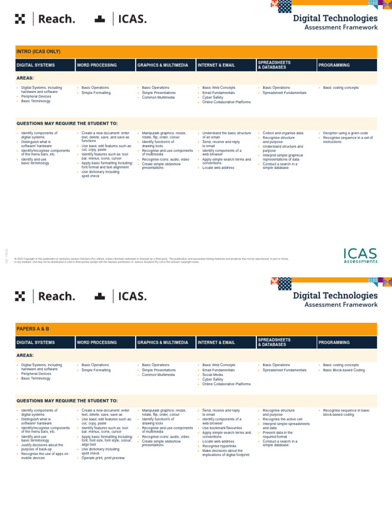 2024 Reach and ICAS Framework Digital Technologies | PDF | Spreadsheet ...