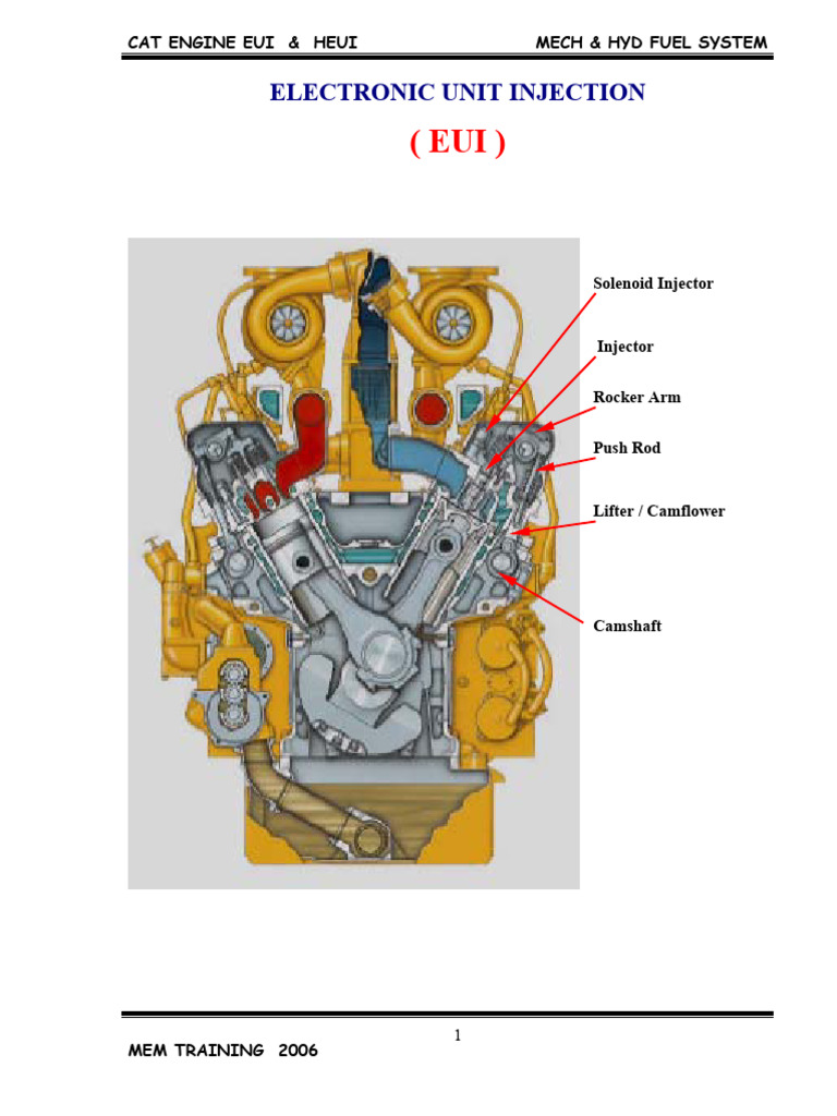 Engine Eui & Heui | PDF