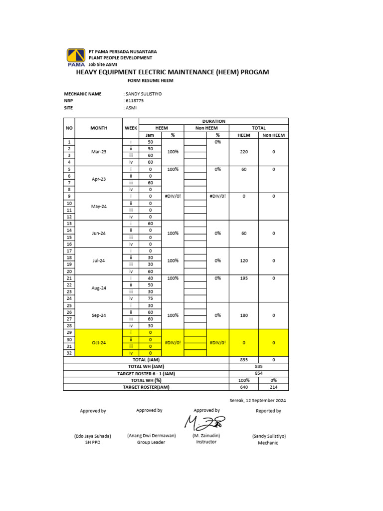Form Resume Wh Heem Sandy Sulistiyo (1) | PDF