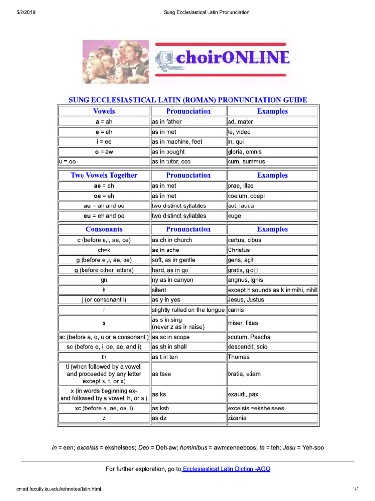 Latin Singing Guide | PDF