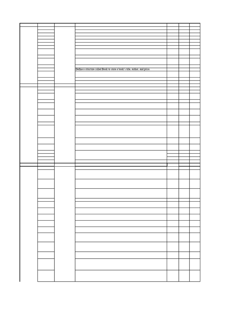 PPL Question Bank Unit 6 2024-25 | PDF | Computer Programming | Computing