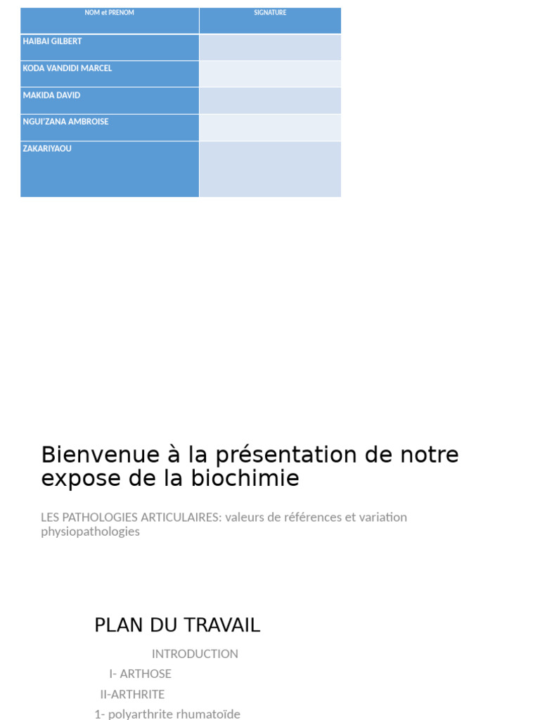 Haibai Gilbert Koda Vandidi Marcel Makida David Ngui'Zana Ambroise ...