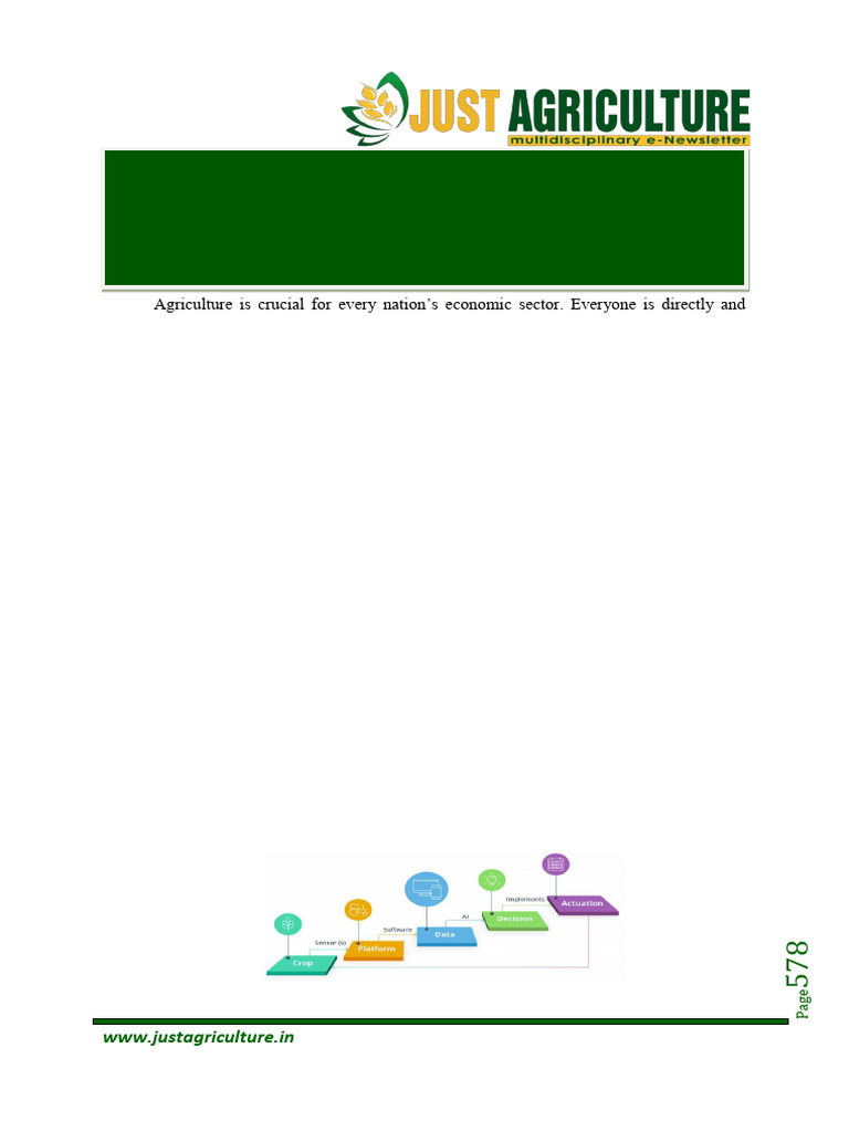 Artificial Intelligence In Agriculture Pdf Agriculture Artificial