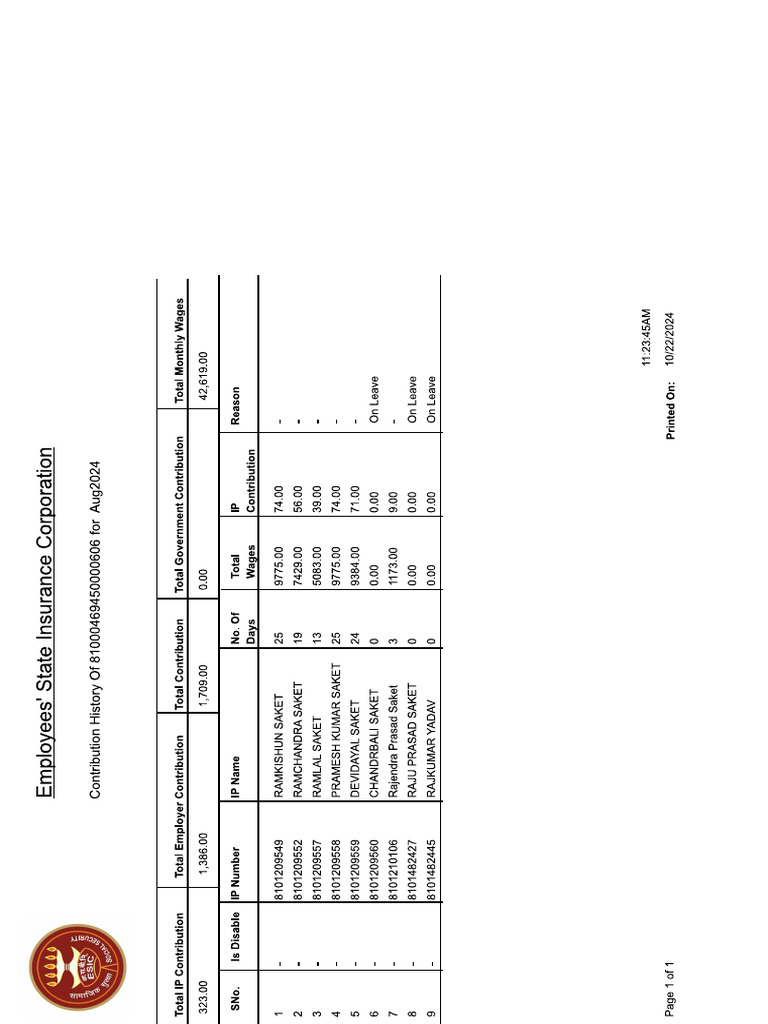 Esic 2 | PDF