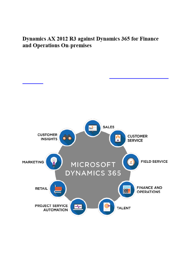 Dynamics AX 2012 R3 Against Dynamics 365 For Finance and Operations ...
