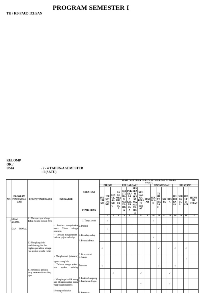 Prosem Paud Kalam Ar-ridho | PDF
