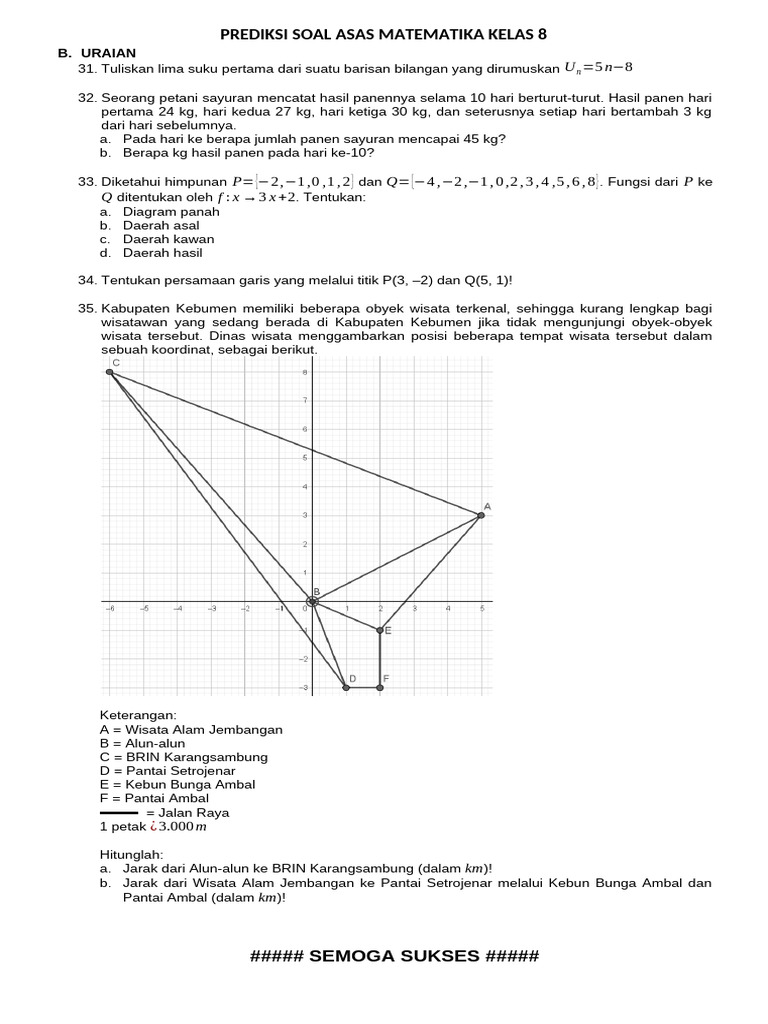 Asas Kelas 8 Part 4 THN 2024 | PDF