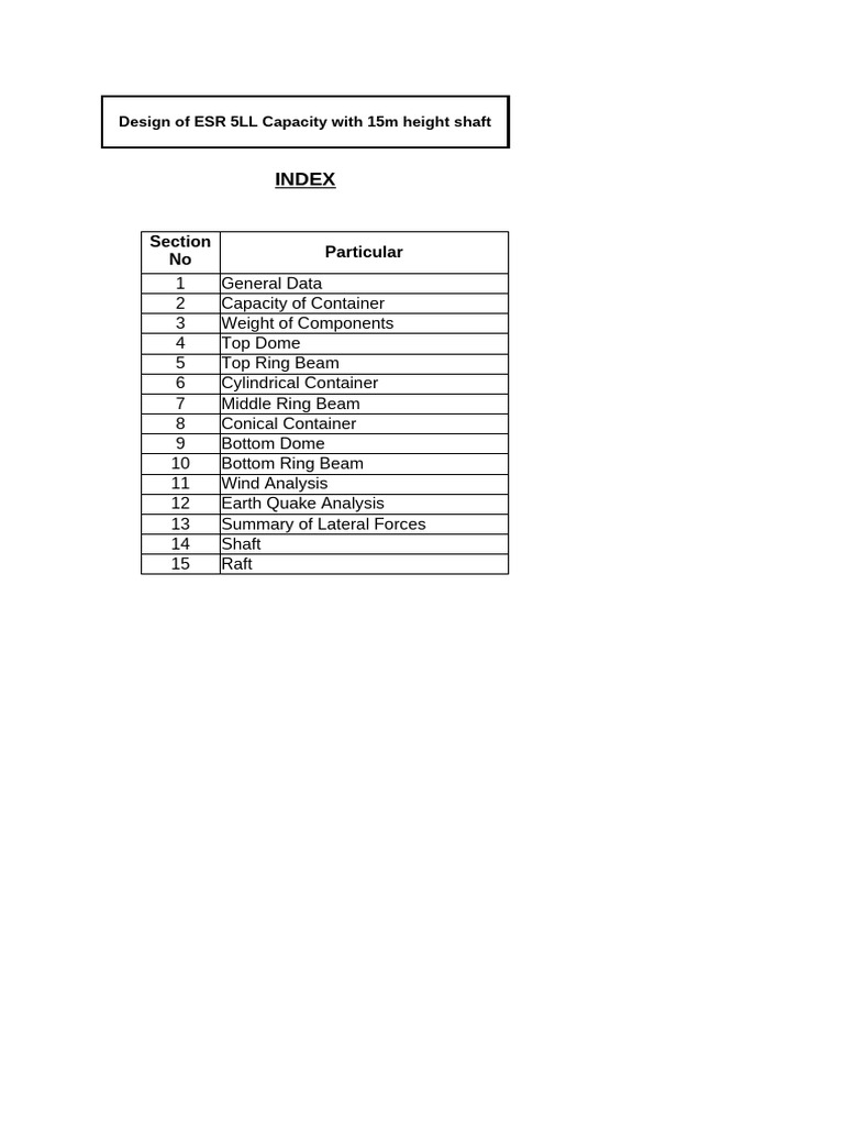 PM3A Divya - ESR 1LL x 12M (Shaft Supported)_PM3A | PDF | Beam ...