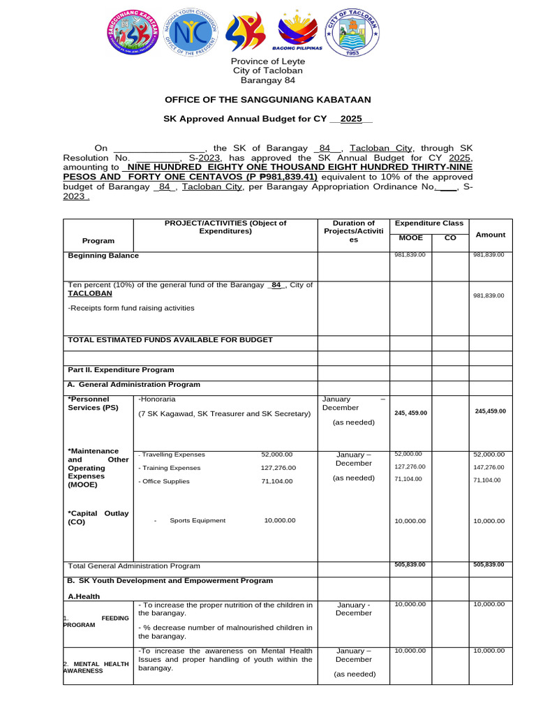SK ANNUAL BUDGET 2025 Final | PDF