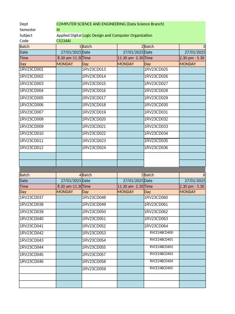 ADLD 27-01-2025 CD | PDF | Electronics | Computer Science