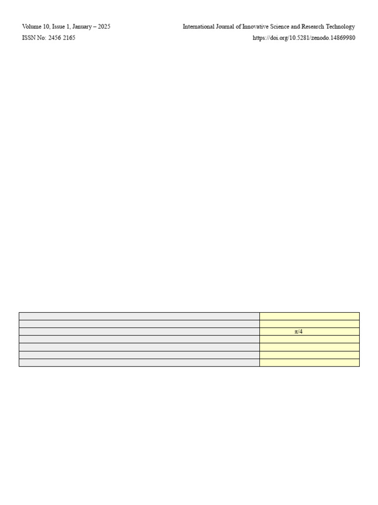 Tetra Base Station EVM Analysis 2025 | PDF | Modulation | Base Station