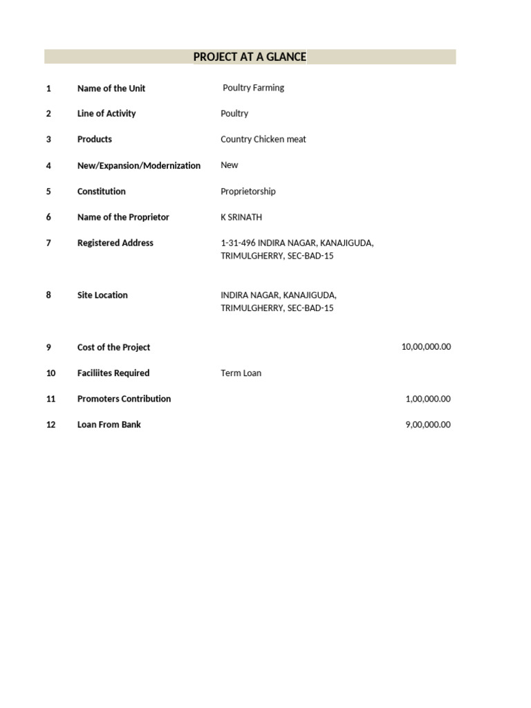Poultry Farm Project Plan & Profitability | PDF | Poultry Farming