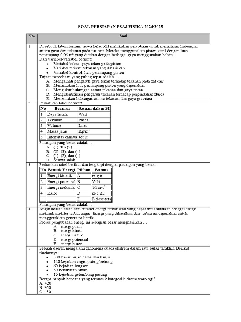 Persiapan PSAJ Fisika 2025 | PDF
