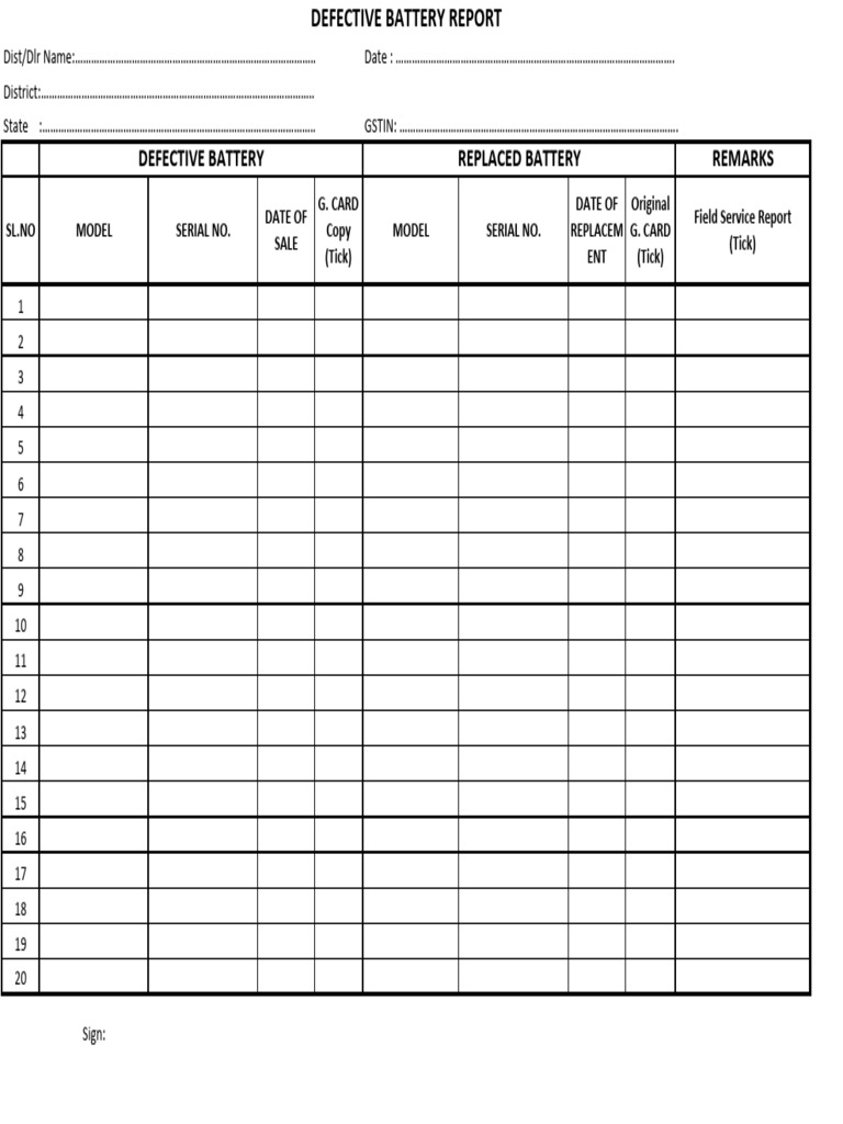 Defective Battery Report | PDF
