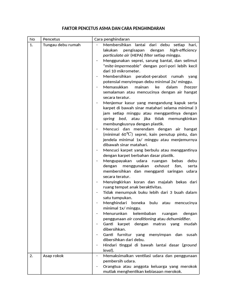 Cara Menghindari Pencetus Asma | PDF