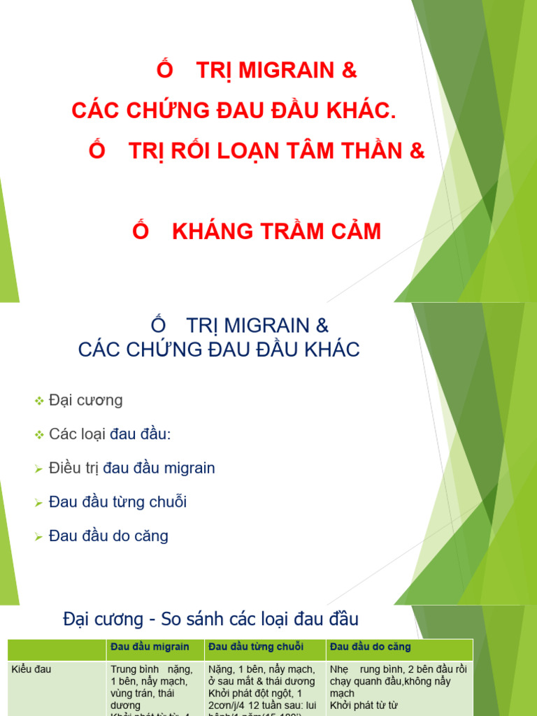 Thuoc Khang Tram Cam. Thuoc Tri Roi Loan Tam Than Va Lithium. Thuoc Tri ...