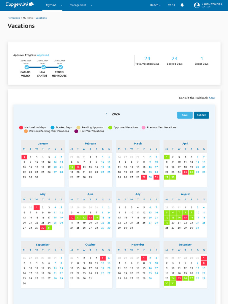 2024 Vacation Management Overview | PDF