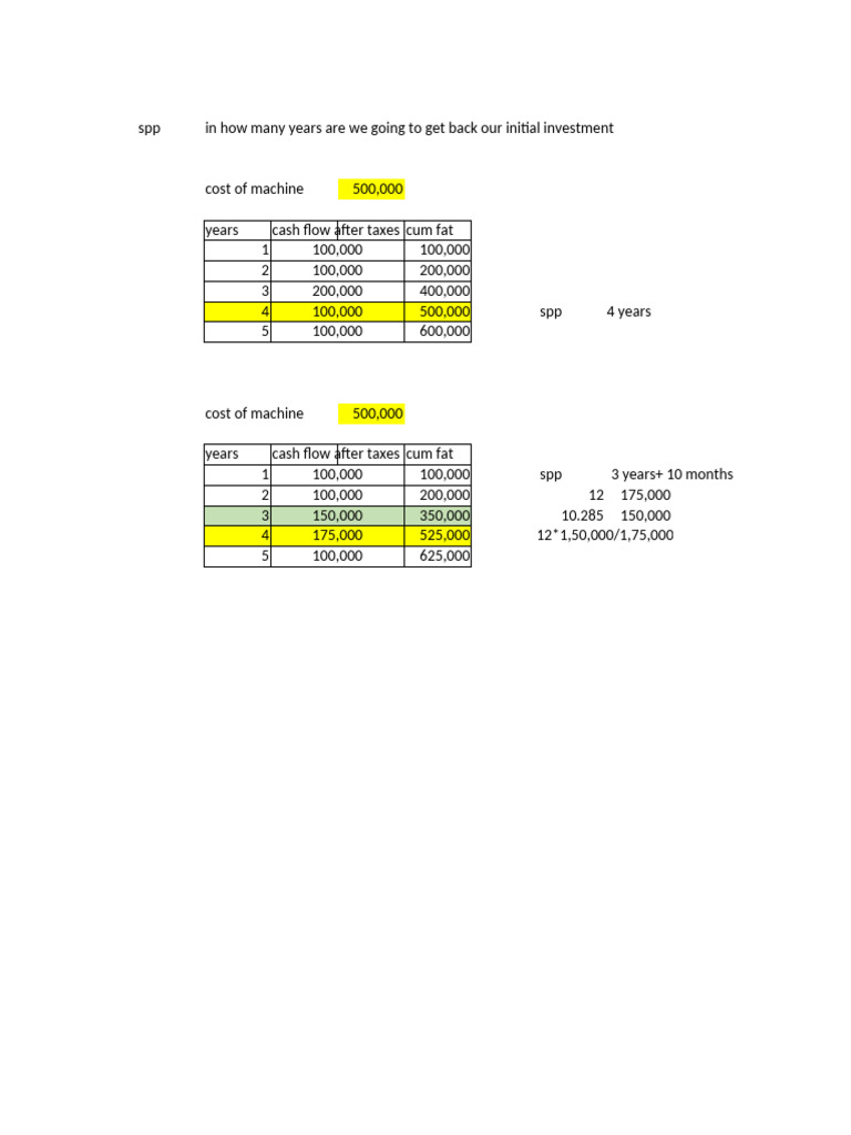 Capital Budgeting Questions | PDF | Net Present Value | Capital Budgeting
