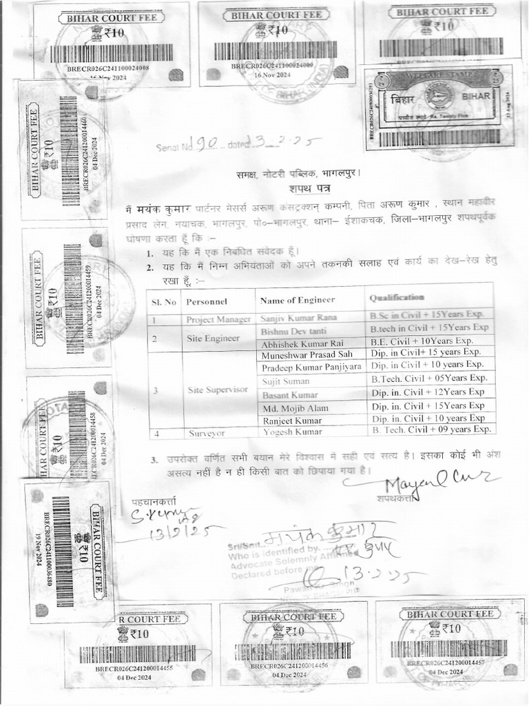 08 Key Personel | PDF