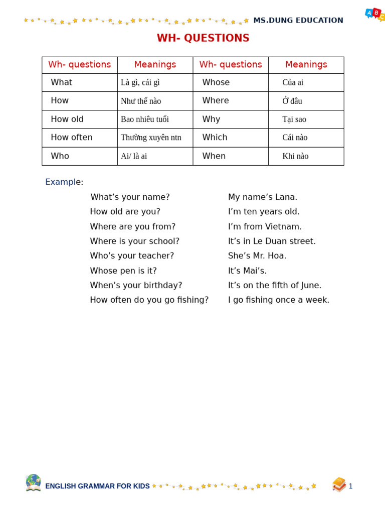 Grammar 1 - Wh-Questions Worksheet | PDF