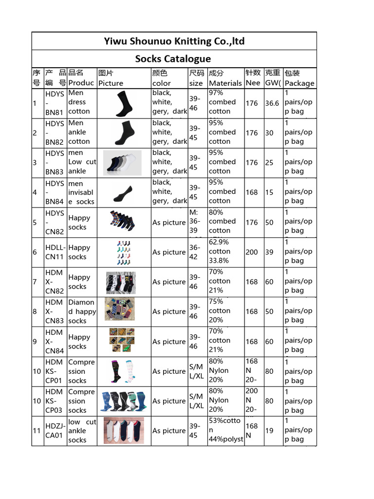Yiwu Shounuo Knitting Co.,ltd Socks Catalogue | PDF | Textiles ...