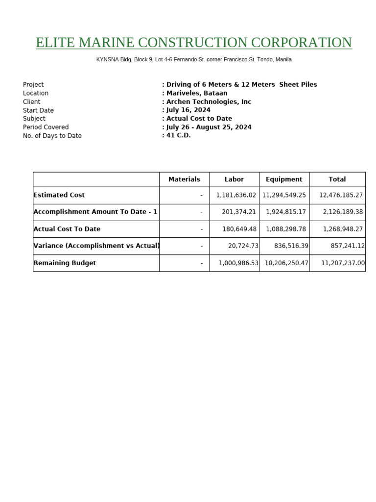 Actual Cost Monitoring_Sheet Piling at Mariveles (ARCHEN) | PDF | Nut ...