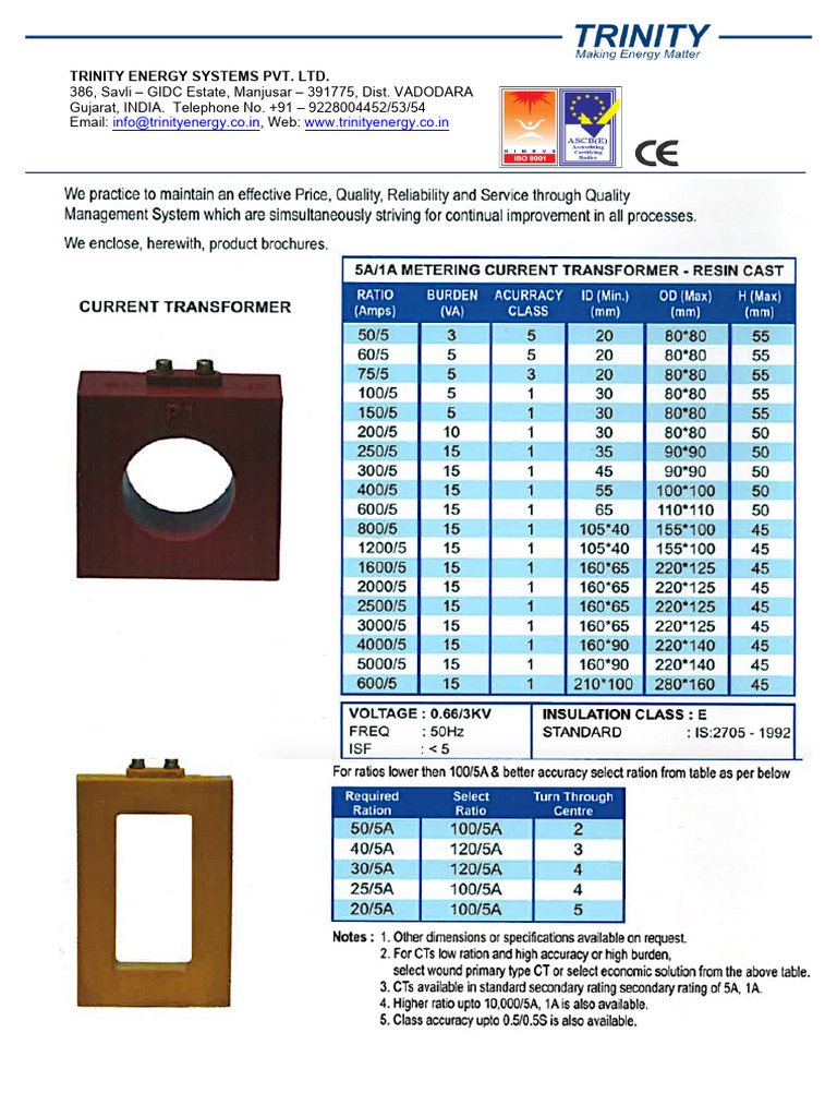 Tape Wound Resin Cast | PDF