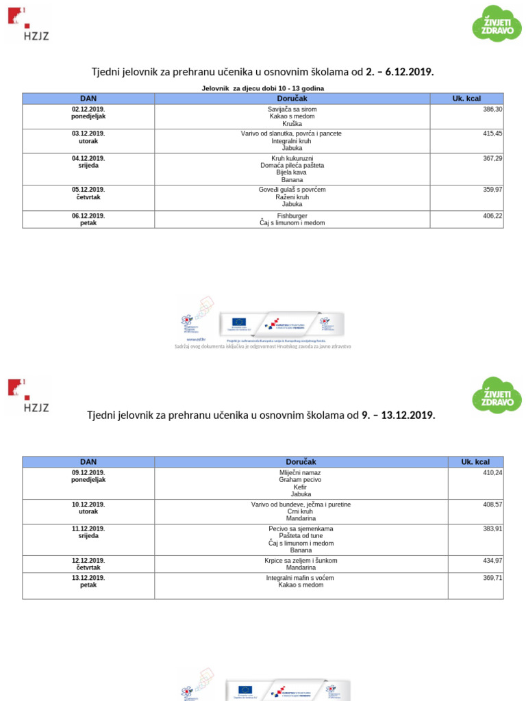 Školski Jelovnik 2.12.-20.12.2019. 1 Obrok (Kuhani) | PDF