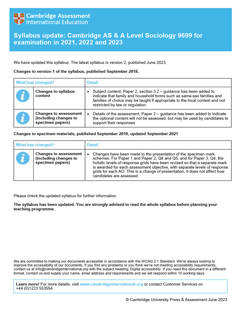 2021 2023 Syllabus Update | PDF | Accessibility
