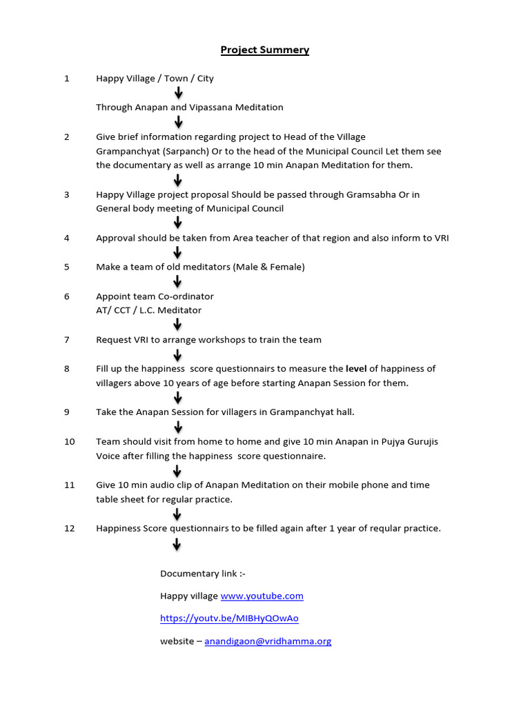 Project Summery | PDF