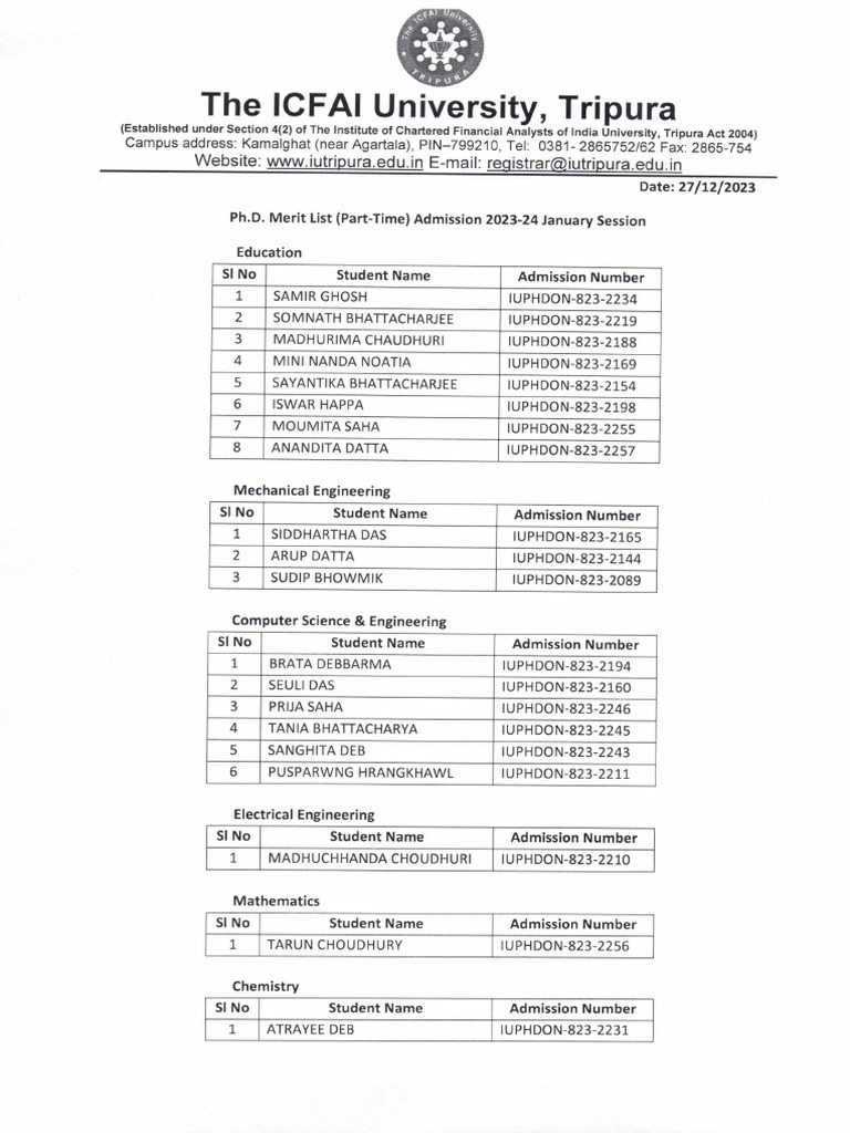 PHD Part Time Merit List (January Session) | PDF