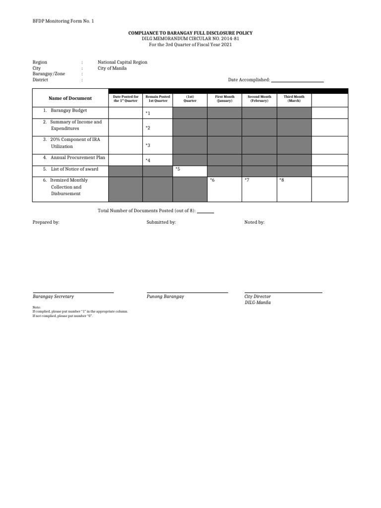 BFDP Monitoring Form 1 | PDF