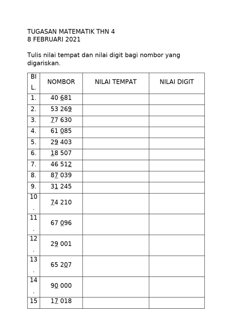Nilai Tempat & Nilai Digit Thn 4 | PDF